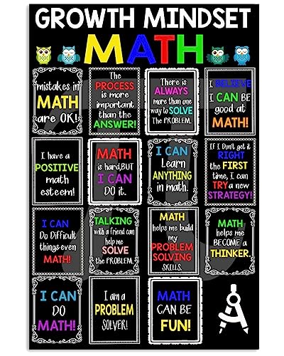 Amazon.com: Growth Mindset Math Poster/Canvas 2- Art Picture Home Decor ...