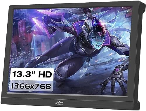 Amazon.com: Kenowa 13.3 inch Portable Monitor, Laptop Monitor FHD ...