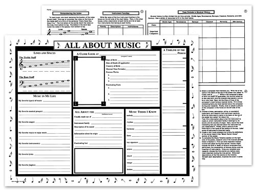 All About Music Activity Posters (Set of 30) : Amazon.in: Home & Kitchen