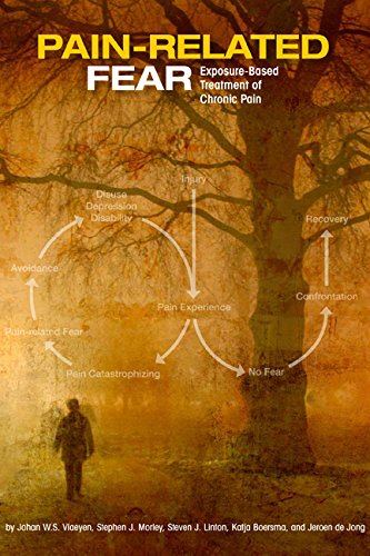 Amazon.com: Pain-Related Fear:Exposure-Based Treatment of Chronic Pain ...