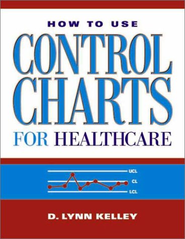 How to Use Control Charts for Healthcare: 9780873894524: Medicine ...