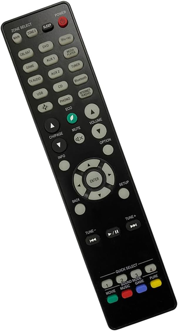 Amazon.com: Replacement Remote Control for Denon Ultra Home Theater AV ...