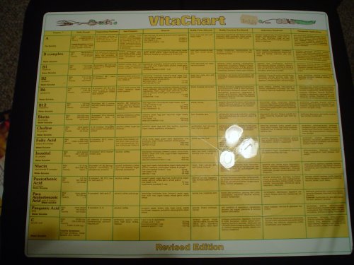 VITACHART: 9780939182008: Amazon.com: Books