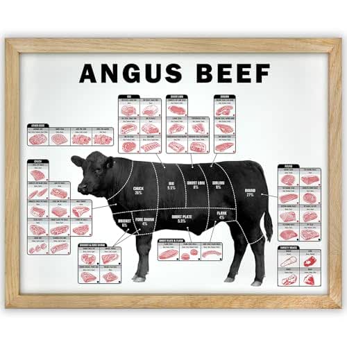 Amazon.com: Angus Beef Cuts Chart 11x14 Framed Print – Farmhouse and ...