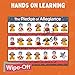 American Sign Language Posters for Classroom – 1 Emergency - Want It All
