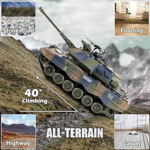 1:18 Remote Control Tank, German Leopard II RC Tank - Scale Model Kits ...