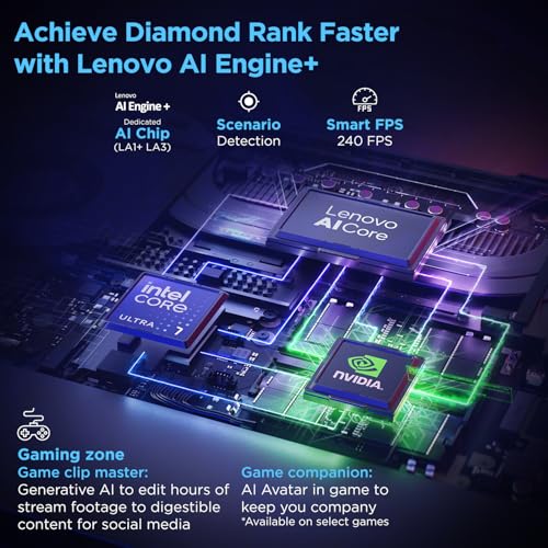 Lenovo Legion Pro 5 2025 Intel Core Ultra 9 275HX | NVIDIA RTX 5070 8GB ...