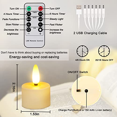 LED Kerze Usb Aufladbar – Die 15 besten Produkte im Vergleich ...