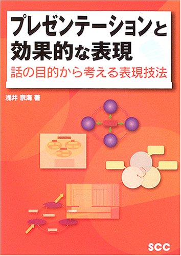 Amazon.com: Effective representation and presentation - representation ...