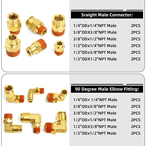 Snapklik.com : 36 PCS Brass DOT Air Brake Line Fitting Assortment Kit 1 ...