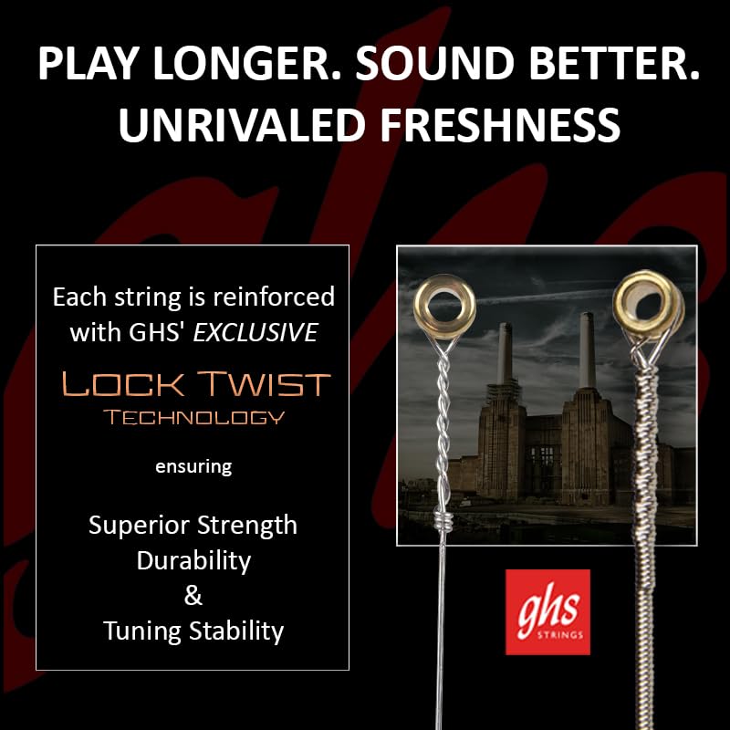 Snapklik.com : GHS Boomers - David Gilmour Signature RED Electric ...