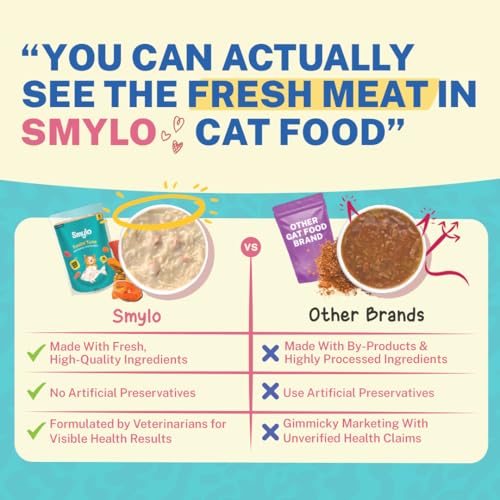 Smylo Natural Healthy Kitten Wet Food (2-12 Months) 70g x 48 Packs ...