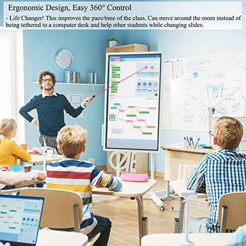 Snapklik.com : Wireless Presentation Clicker For Google Slides: 100ft ...