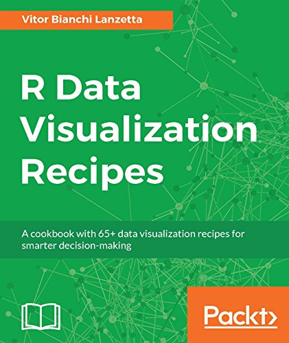 R Data Visualization Recipes A Cookbook With 65 Data 0955