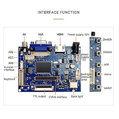 Buy FUNGCO 7 Inch 1024 X 600 LCD Screen Display Driver Board W/Driver ...