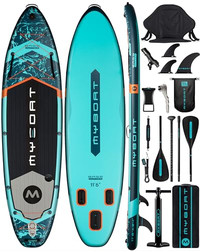 Bote Boards – The 16 best products compared - Outdoors Magazine