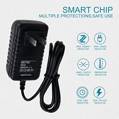 Dysead AC/DC Adapter for Linksys/Cisco SPA941 SPA921 SPA922 SPA942 ...