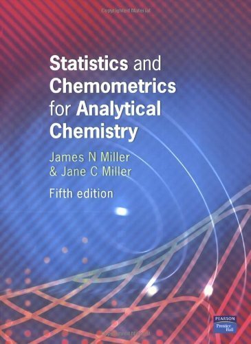 Statistics and Chemometrics for Analytical Chemistry (5th Edition ...