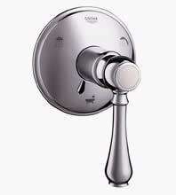 Grohe 19 225 EN0 Geneva Port Diverter Shower Trim : Amazon.ca ...
