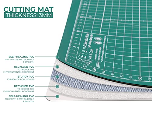 Snapklik.com : Cutting Mat A1 Green, 5-Ply Large Self Healing Cutting ...