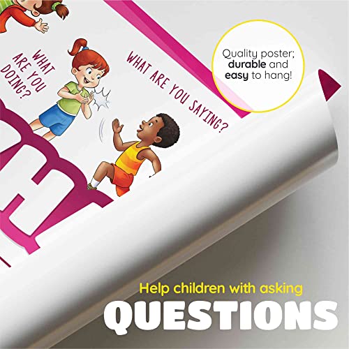 SPARK INNOVATIONS WH Questions Classroom Posters, Educational - Want It All