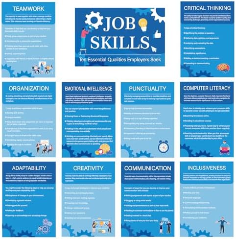 HIQINLUG 11 PCS Job Skills Posters Classroom Decorations, High School ...