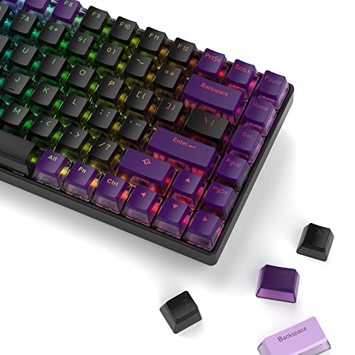 Top 10 Pudding Keycaps For Ducky of 2022 - Katynel