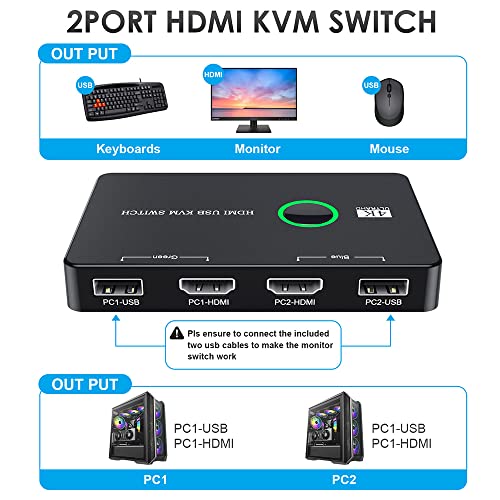 Snapklik.com : KVM Switch, HDMI Switcher Box For 2 Computers Sharing ...