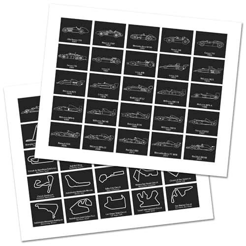 Amazon.com: F1 Race Track Poster intended for Formula 1 Racing Fans for ...