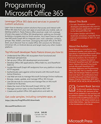 The 28 Microsoft Programming Books To Read In March 2024 - Cherry Picks