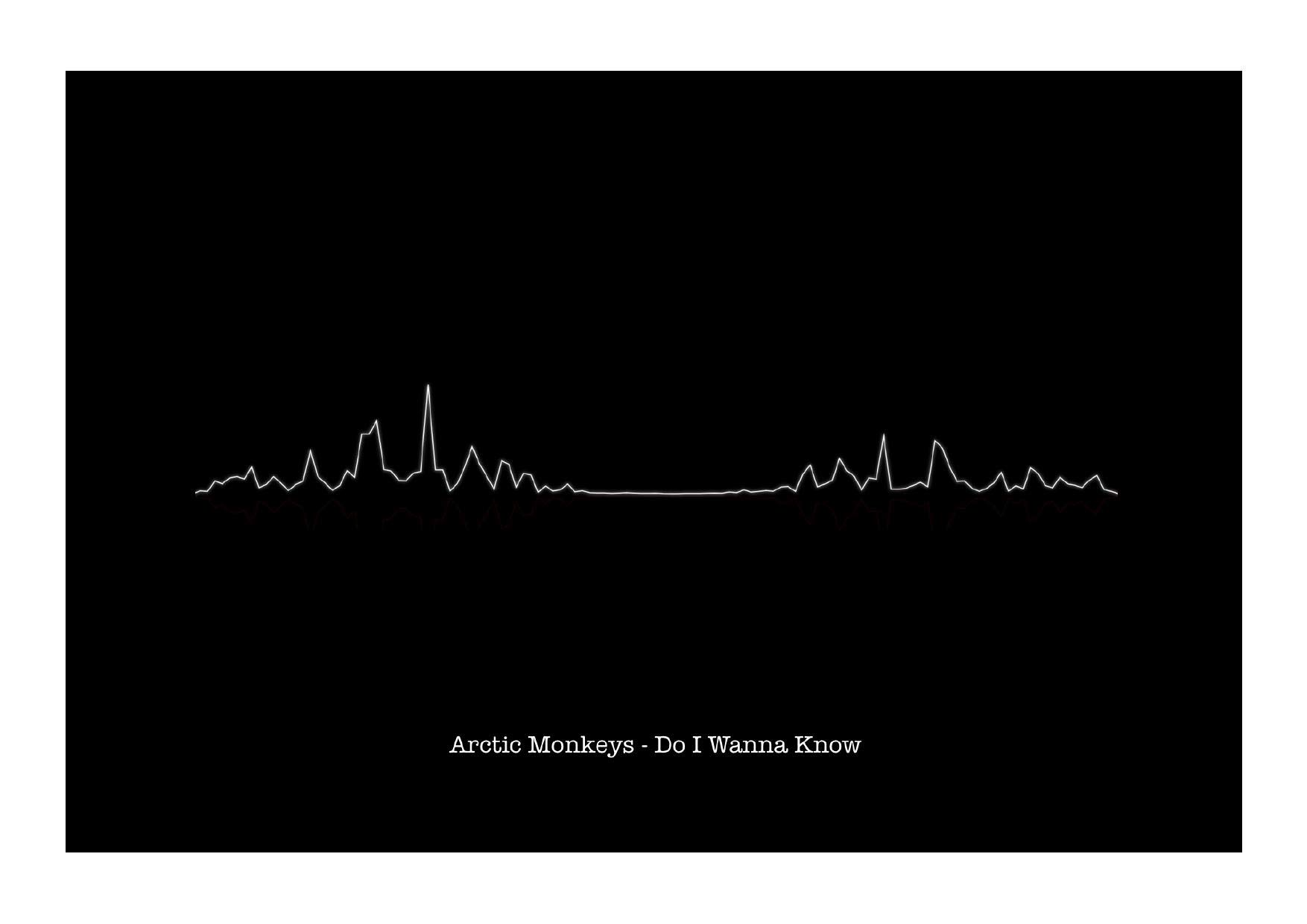 Do I Wanna Know Arctic Monkeys