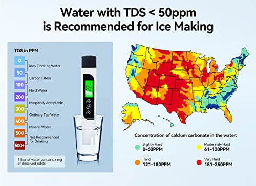 Thereye Countertop Nugget Ice Maker, Pebble Ice Maker Machine, 30lbs ...