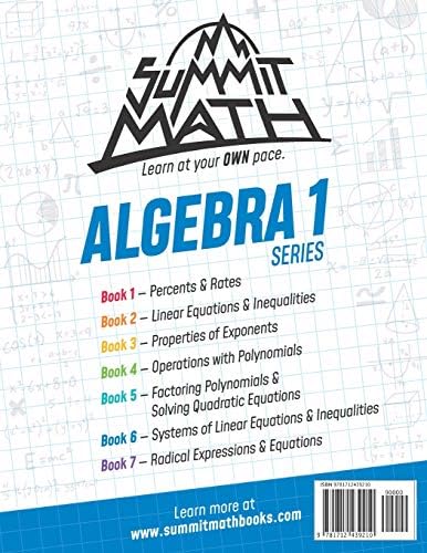 Algebra 1 Equations And Inequalities