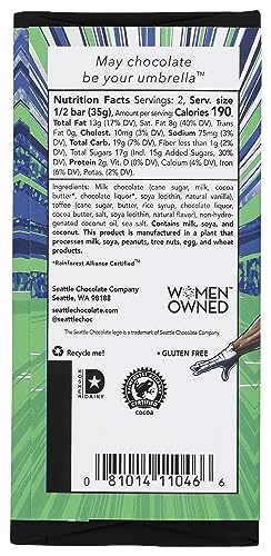 The 20 Best Seattle Chocolate Candy Bars of 2025 [Verified] - Cherry Picks