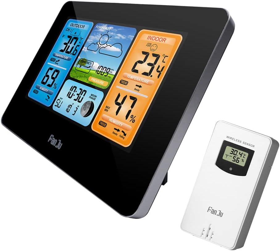 Amazon.com: LANRU FJ3373 Multifunction Digital Weather Station LCD ...