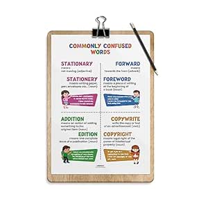 KRIRON, Commonly confused words -14, Homophone Poster, Educational ...