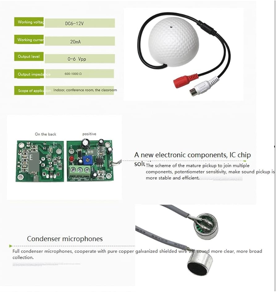 Surveillance Microphone Sony Adds New Mic That Uses Its Proprietary