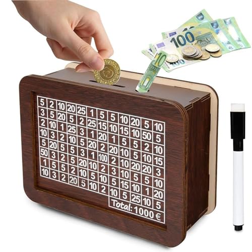 Huchas seguridad en El Corte Inglés: variedad para ahorrar con ...