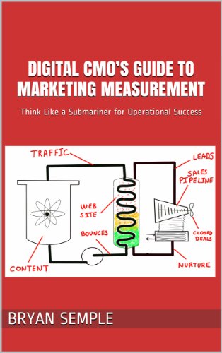 Amazon.com: Digital CMO’s Guide to Marketing Measurement: Think Like a ...