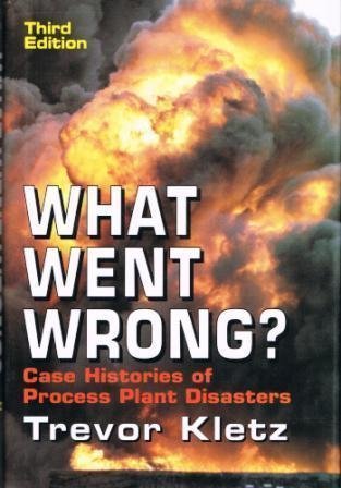 What Went Wrong?: Case Histories of Process Plant Disasters : Buy ...
