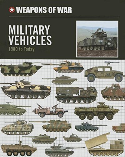 Amazon.com: Military Vehicles: 1980 to Today (Weapons of War ...