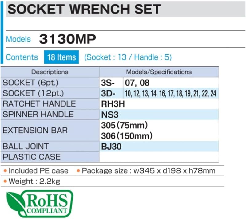 TONE 3130MP 3/8-Inch Drive 18-Piece Socket Wrench Set Instruction Manual