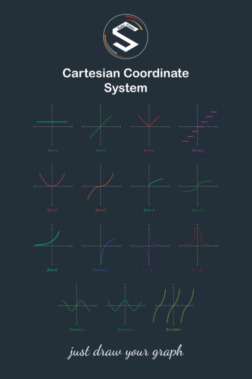 Buy Cartesian Coordinate System: Numbered Cartesian Coordinate System ...