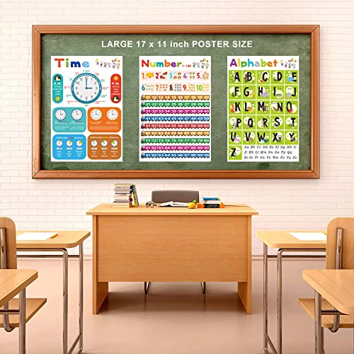 Snapklik.com : 12 Toddlers Educational Posters, Classroom Wall ...