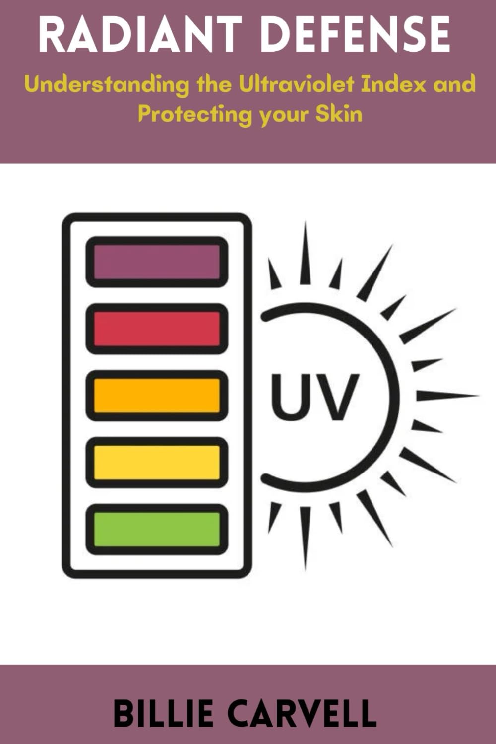 Radiant Defense: Understanding The Ultraviolet Index And Protecting ...