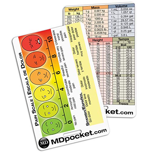 Snapklik.com : Rapid ID - Pain Scale & Conversions