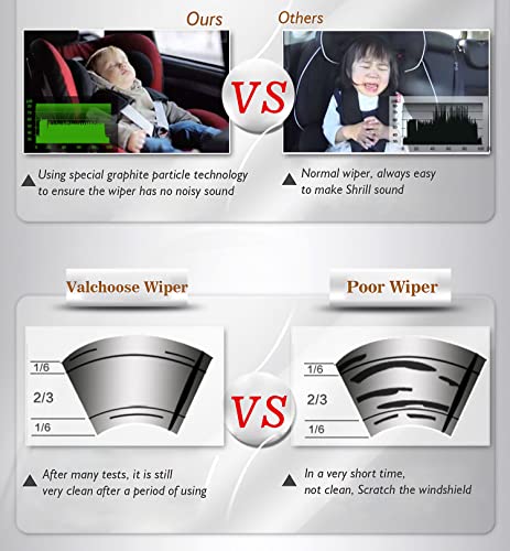 Snapklik.com : Valchoose Professional UTV Windshield Wiper Kit, 16 ...