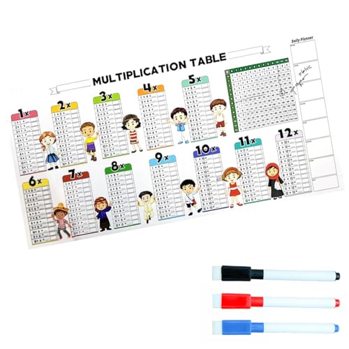 Dry Erase Math Educational Tool Reusable For Kids Walls Dry Erase ...