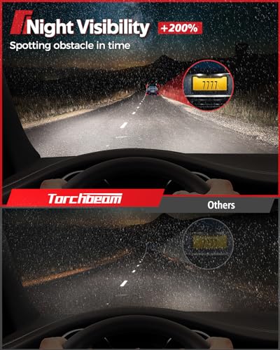 Snapklik.com : Torchbeam H4 LED Fog Light Bulbs 20000 Lumens