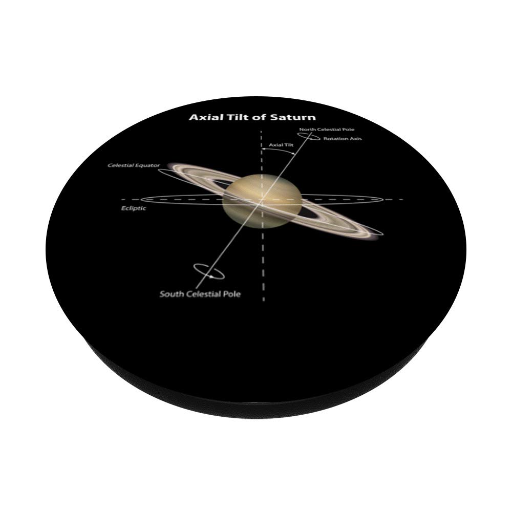 Axial Tilt Planets